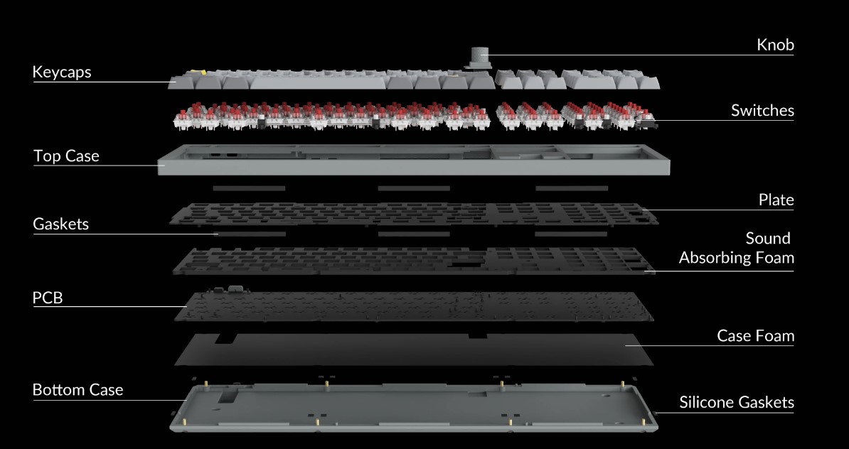 Keychron Q6 100% Navy Blue (ANSI, RGB, Hot-Swap, Gateron Pro Brown ...